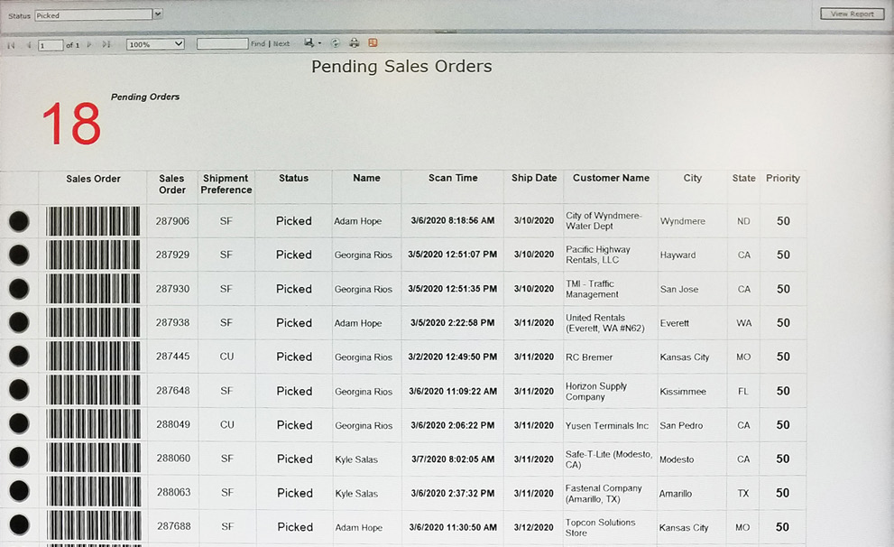 CASE STUDY: Improving Productivity, stock accuracy and efficiency for ...