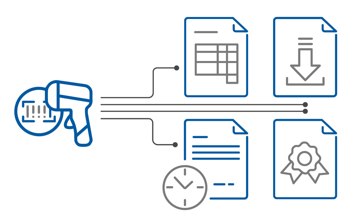 Simple, Easy to use tools | TransLution™ Software